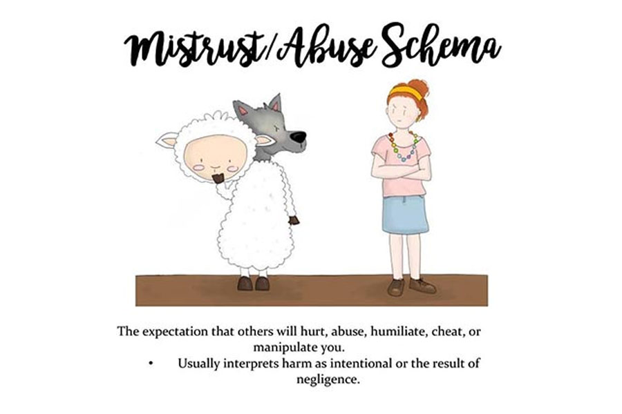 طرحواره بی اعتمادی چیست؟ چطور در خودم شناسایی و درمانش کنم